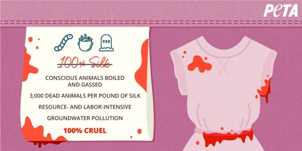 PETA Clothing Tags Reveal What's in Your Leather and Wool | PETA