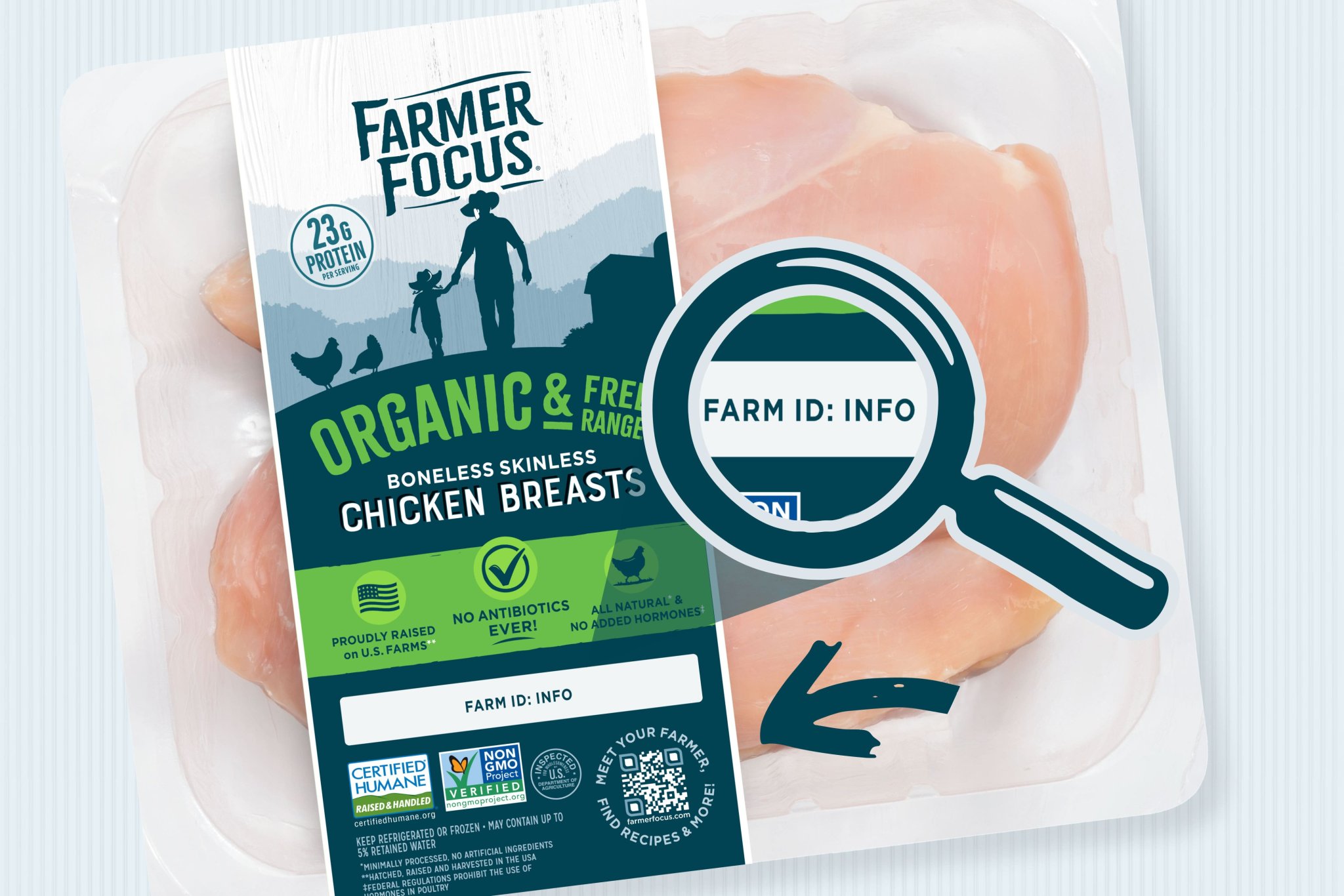 VIDEO: Farmer Focus Chicken and Alleged ‘Traceable’ Deception | PETA